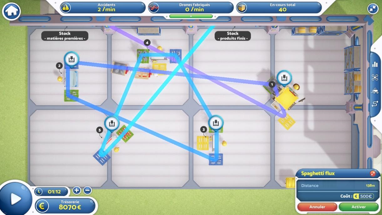 Zoom sur... le Spaghetti Flux - 7-Shapes