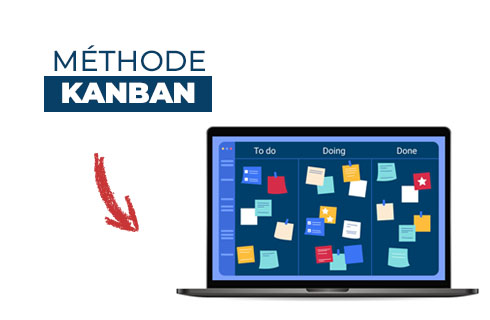 Méthode Kanban Exercices Corrigés – NRIN