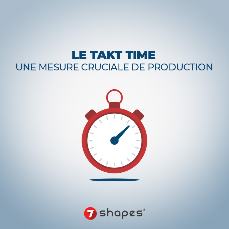 Comprendre le takt time : Définition, calcul et différence avec le lead ...